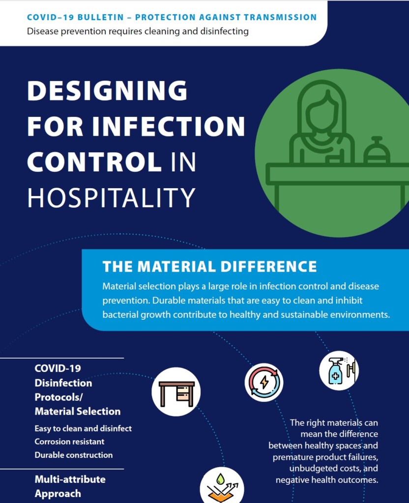 Designing for Infection Control in Hospitality